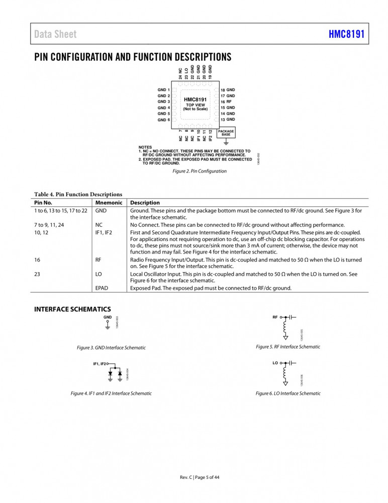 HMC8191 datasheet page 5
