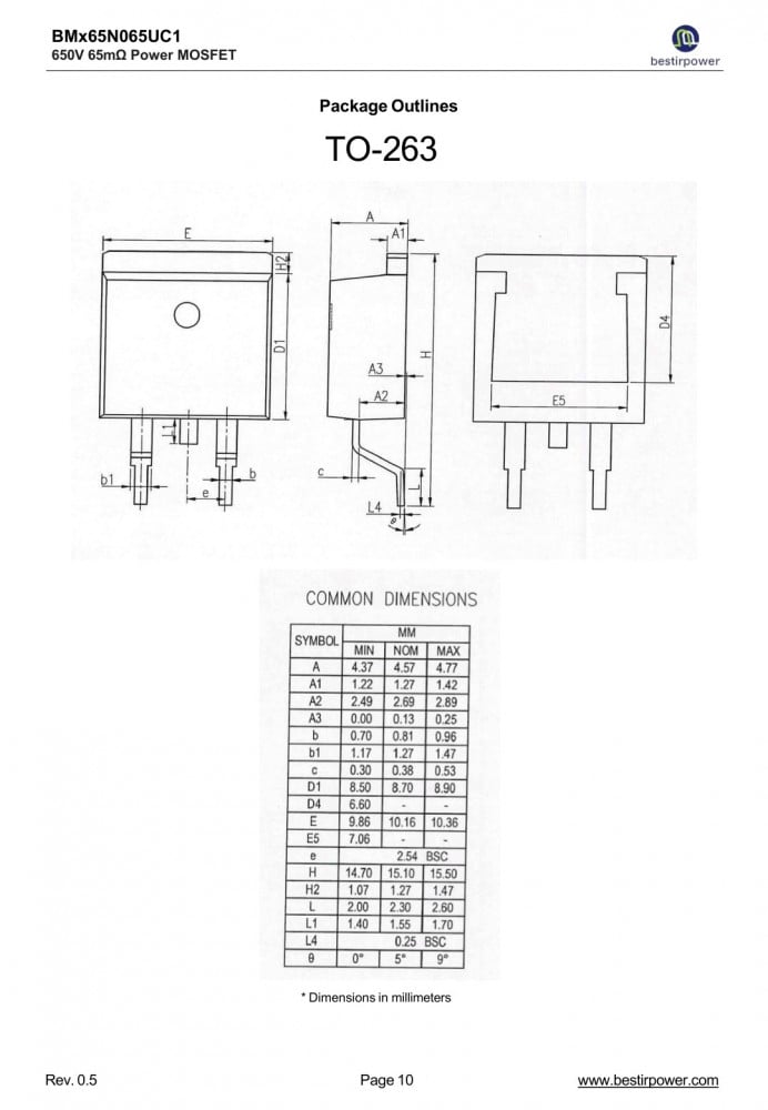 BMW65N065UC1 datasheet page 10