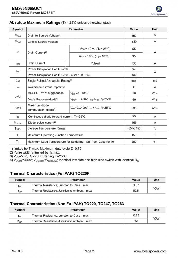 BMW65N065UC1 datasheet page 2