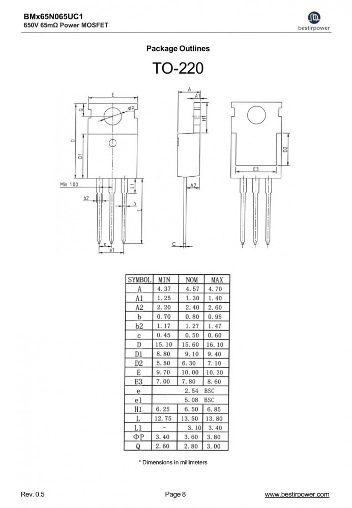 BMW65N065UC1 datasheet page 8