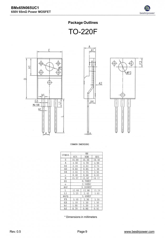 BMW65N065UC1 datasheet page 9