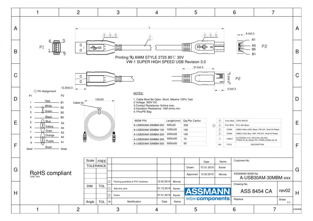A-USB30AM-30MBM-500 technical drawing preview