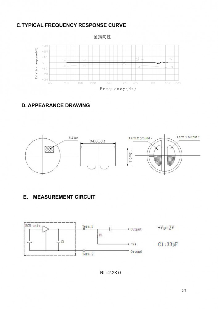 GMI4015-32DB approval document page 3