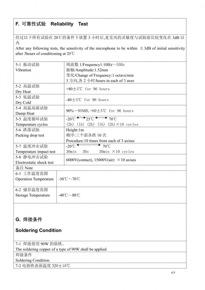 GMI4015-32DB approval document page 4