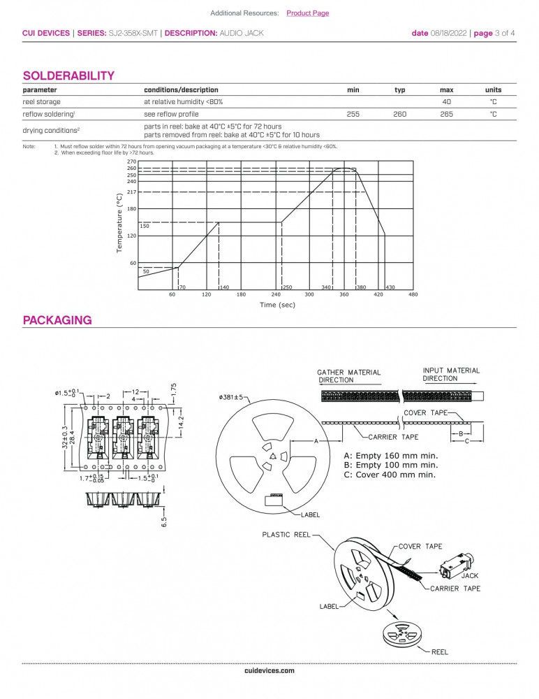 SJ2-3583A-SMT-TR datasheet page 3