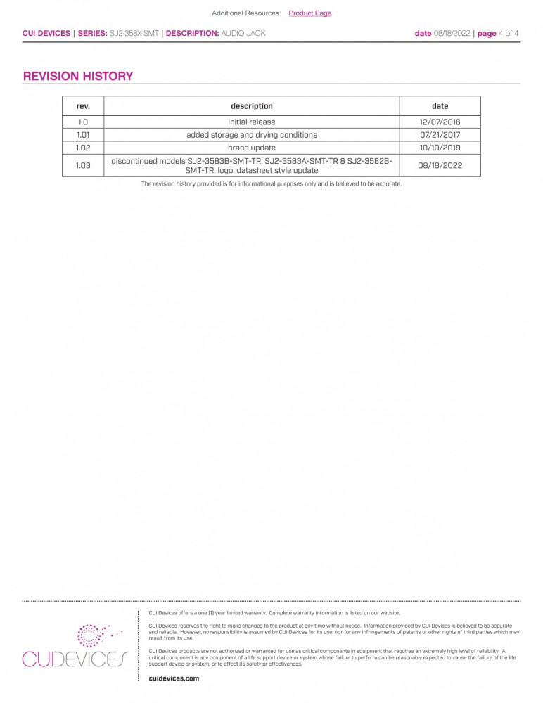 SJ2-3583A-SMT-TR datasheet page 4