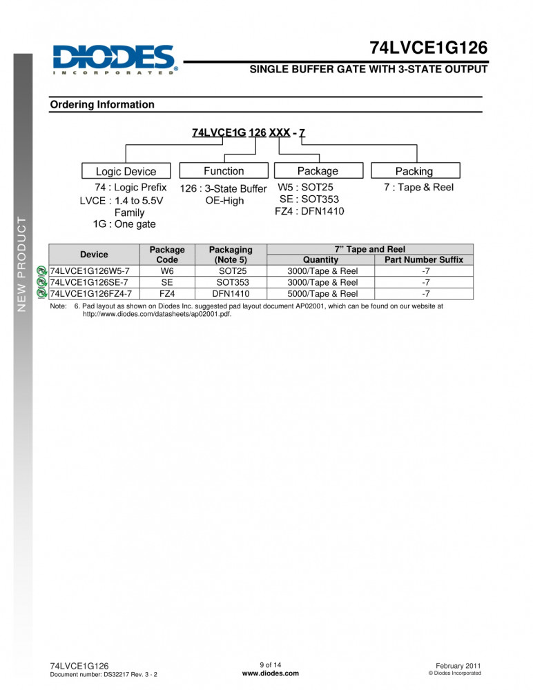 74LVCE1G126FZ4-7 datasheet page 9