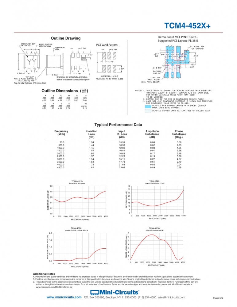 TCM4-452X+ datasheet page 2
