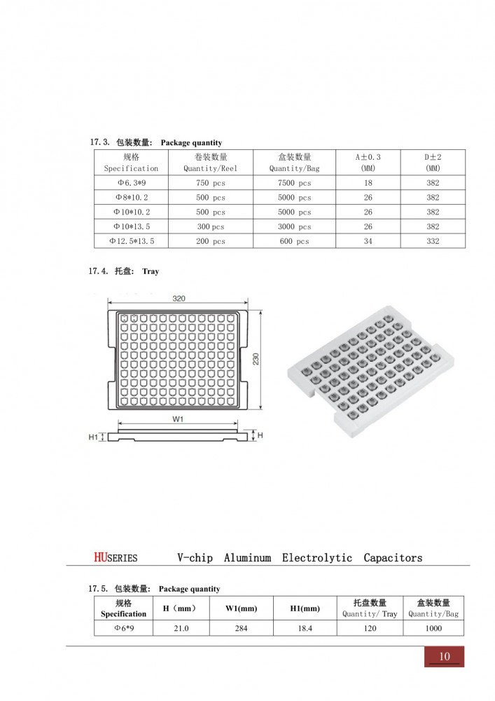 ROQANG HU2G2R2M0610 datasheet page 10