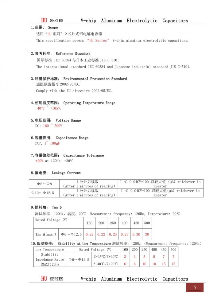 ROQANG HU2G2R2M0610 datasheet page 5