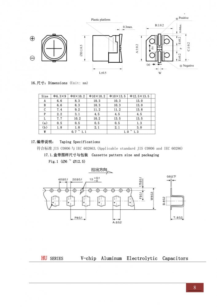 ROQANG HU2G2R2M0610 datasheet page 8