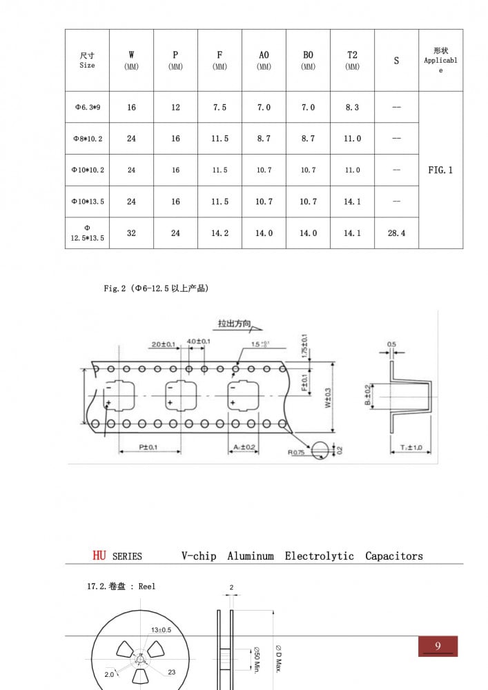ROQANG HU2G2R2M0610 datasheet page 9