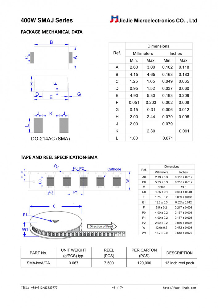 SMAJ series datasheet page 6