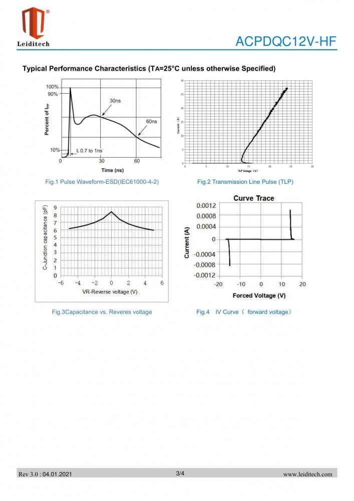 ACPDQC12V-HF datasheet page 3