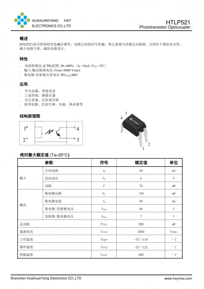 HTLP521GB datasheet page 1
