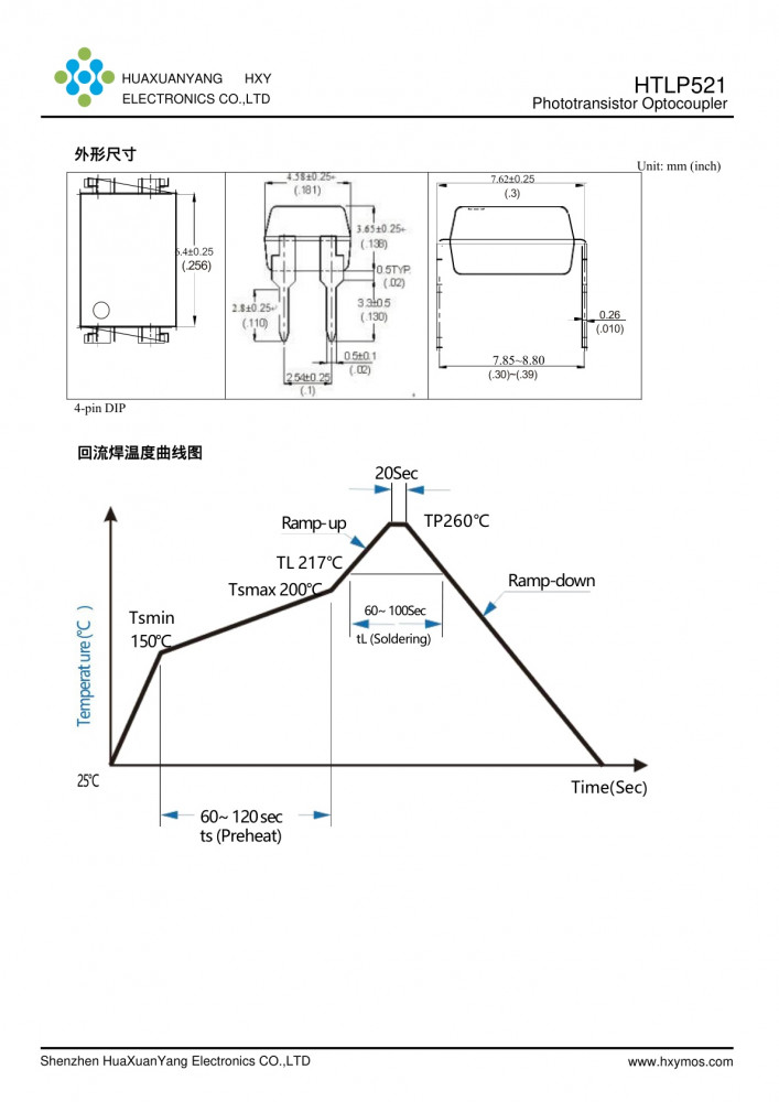HTLP521GB datasheet page 5
