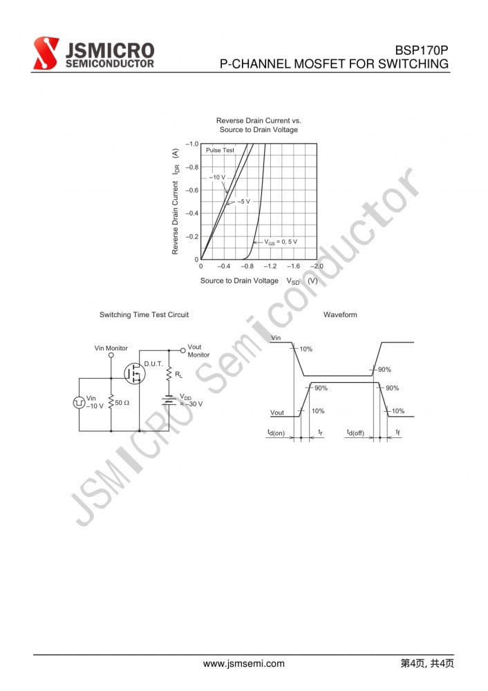 BSP170P datasheet page 4