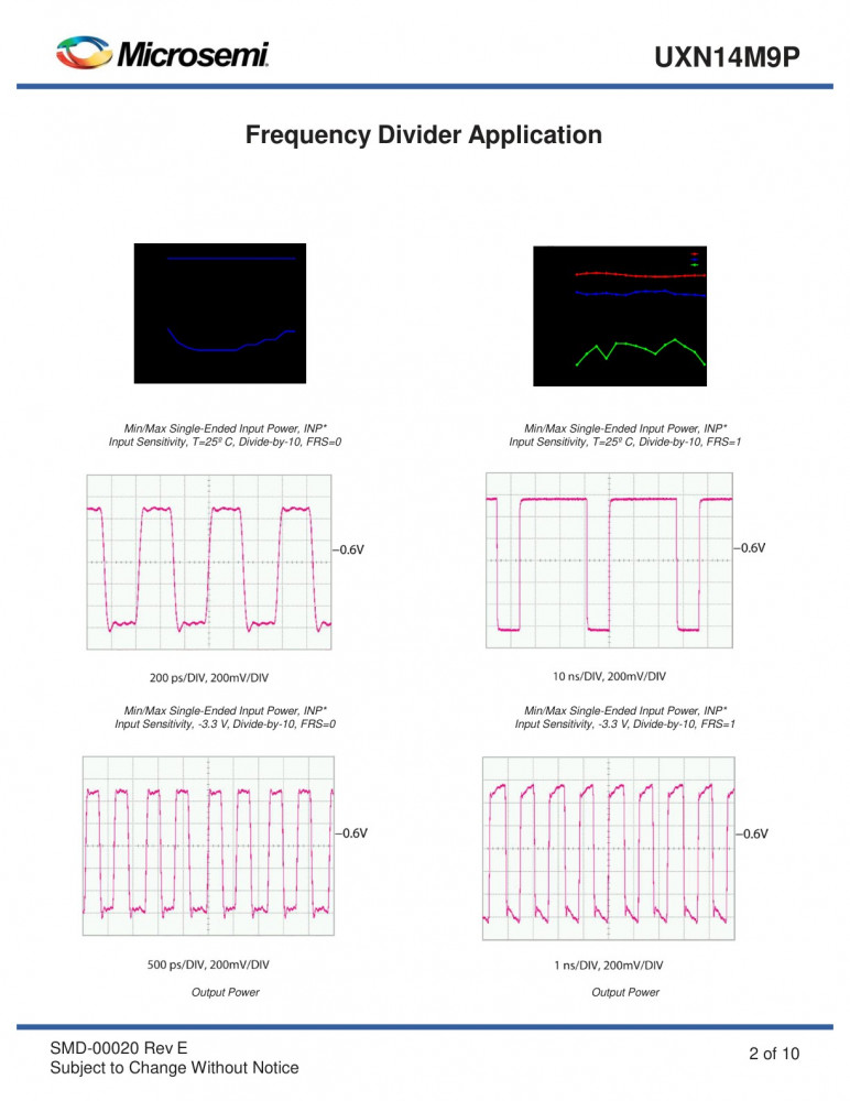Technical document page 2
