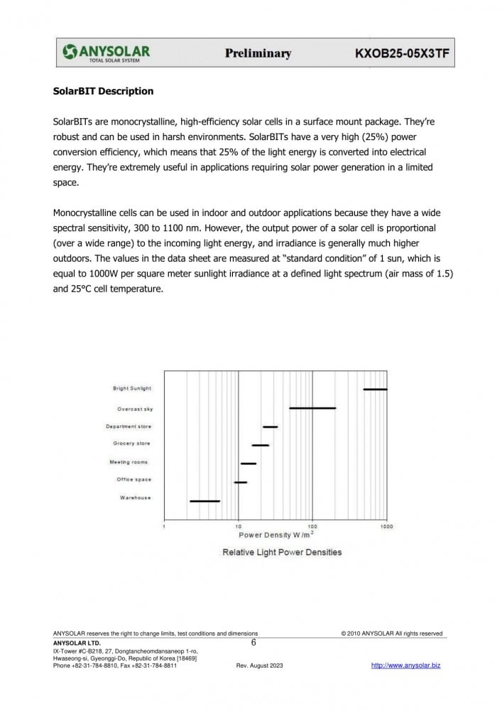 ANYSOLAR KXOB25-05X3TF-TB datasheet page 6