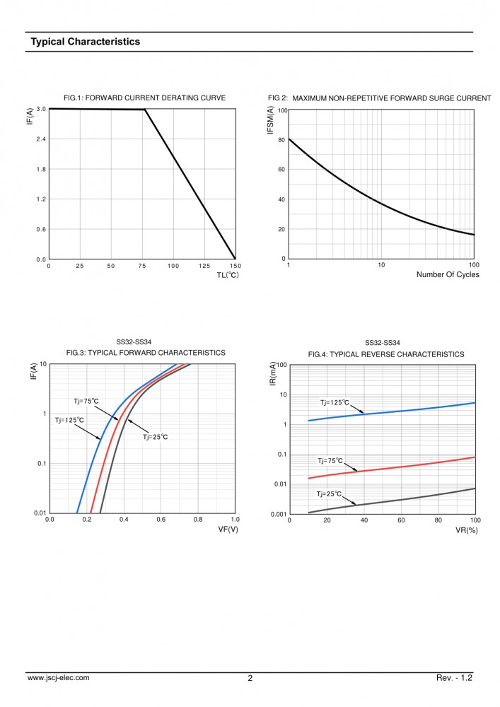 SS38 datasheet page 2