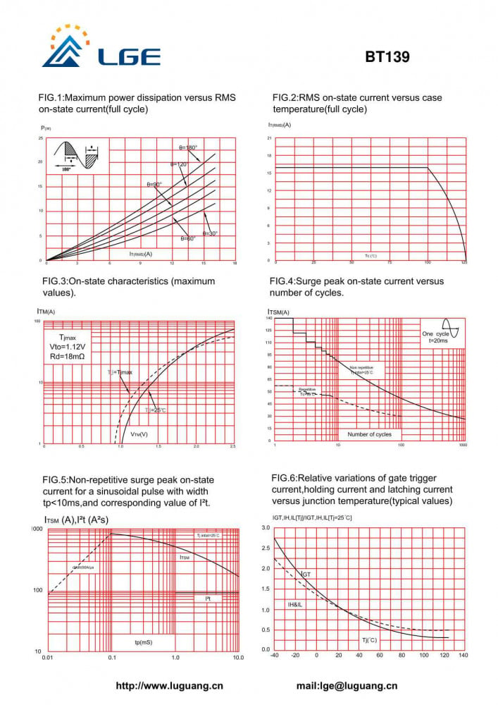 BT139-800E datasheet page 4