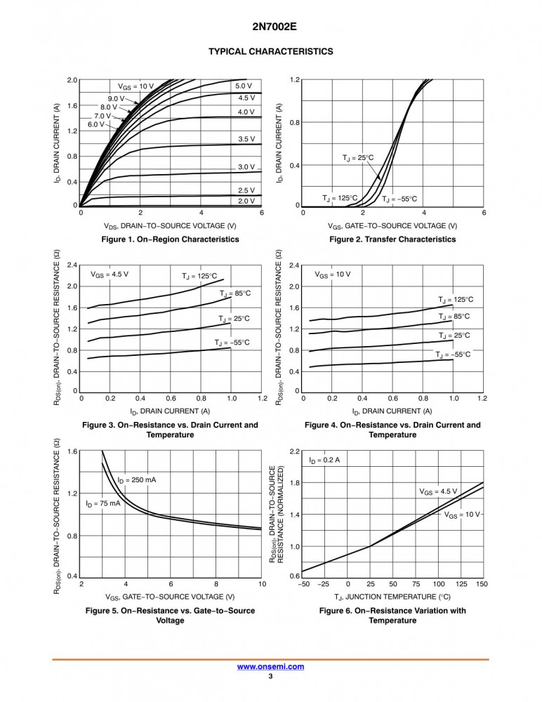 2N7002E datasheet page 3