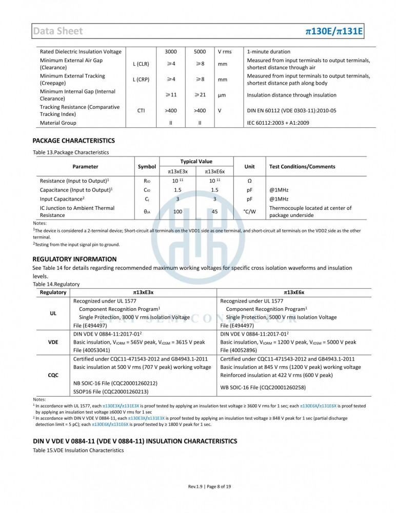 π131E60 datasheet page 8