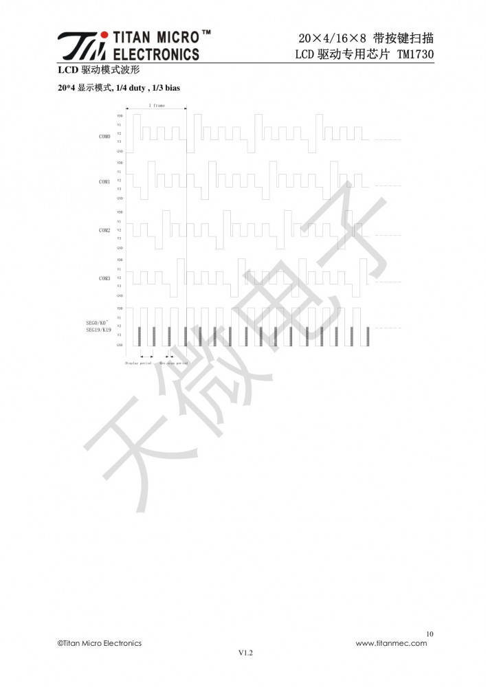 TM1730 datasheet page 10