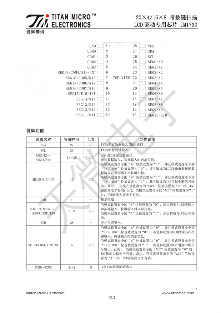 TM1730 datasheet page 2