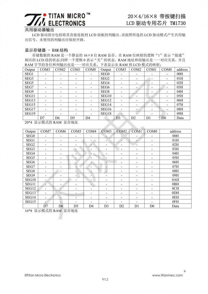 TM1730 datasheet page 9