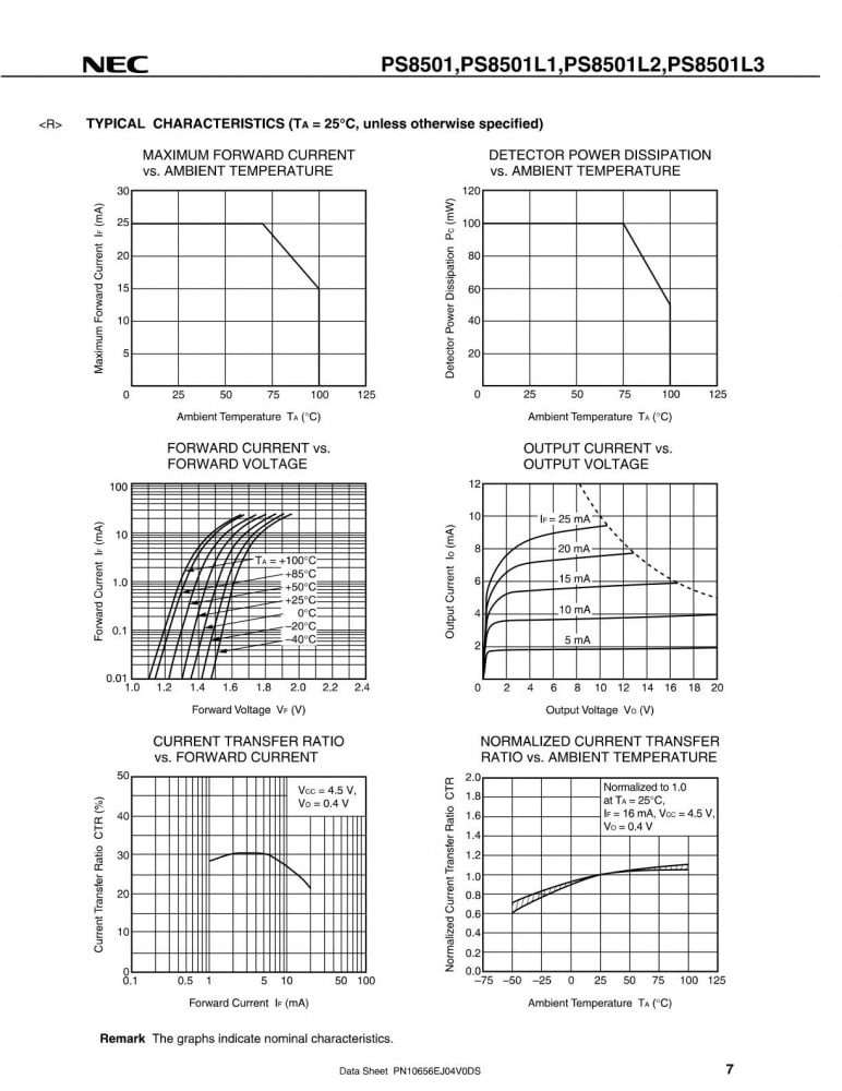 PS8501 datasheet page 7