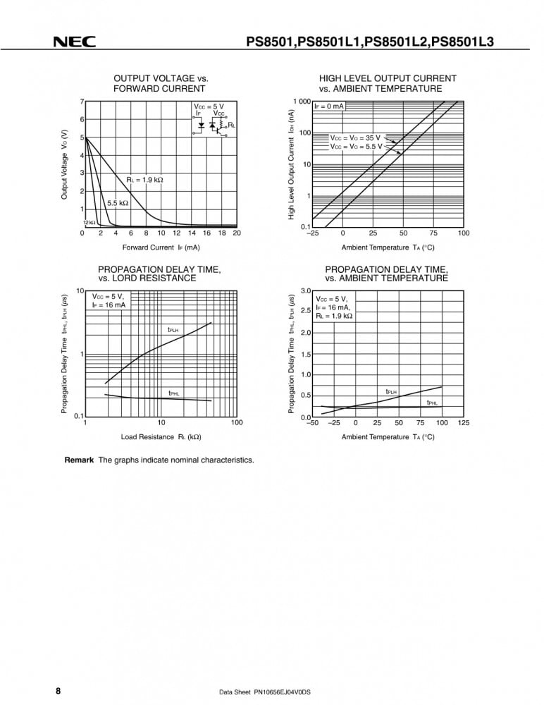 PS8501 datasheet page 8