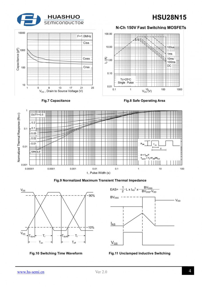 HSU28N15 datasheet page 4