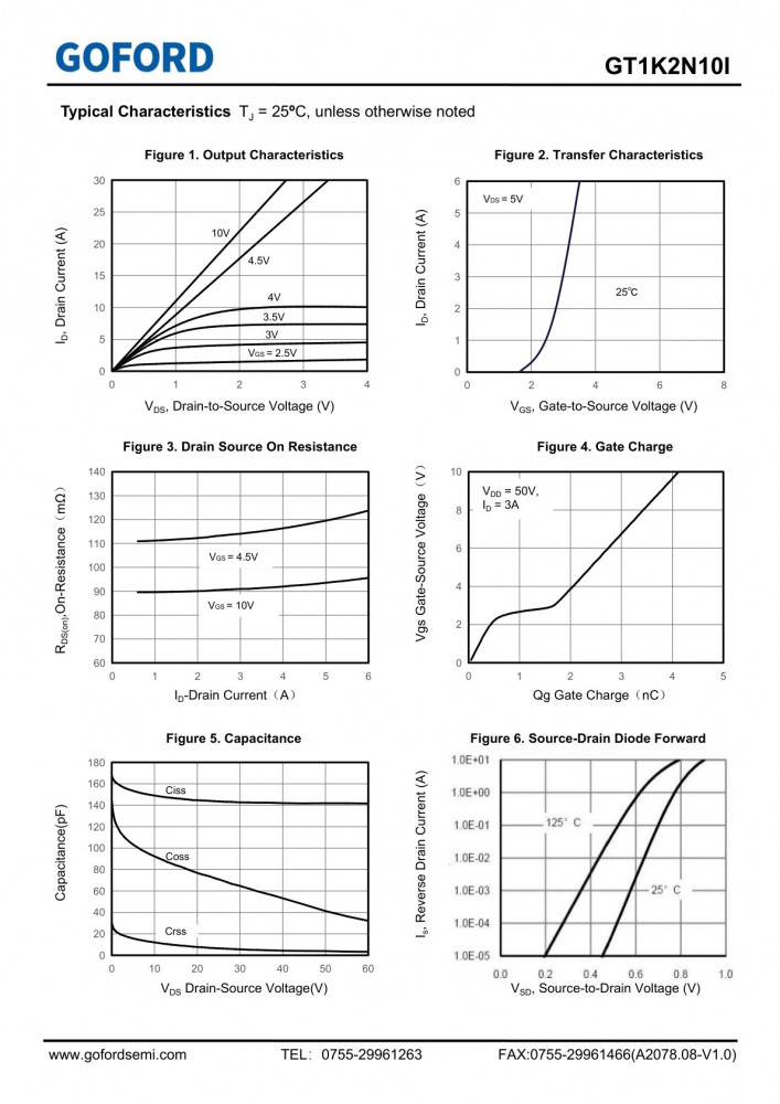 GT1K2N10I datasheet page 4