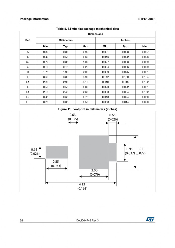 STPS120MF datasheet page 6