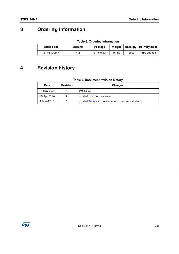 STPS120MF datasheet page 7