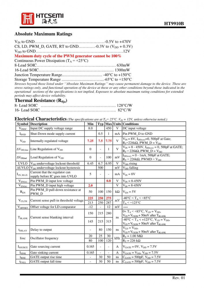 HT9910BRZ datasheet page 3