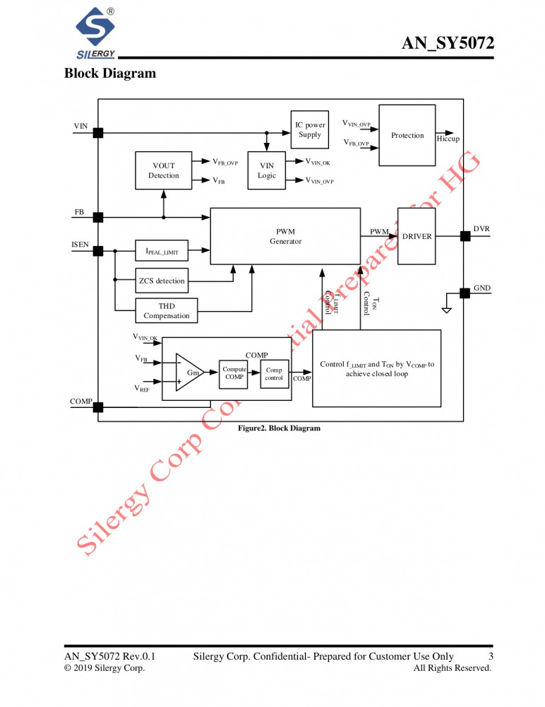 SY5072ABC datasheet page 3
