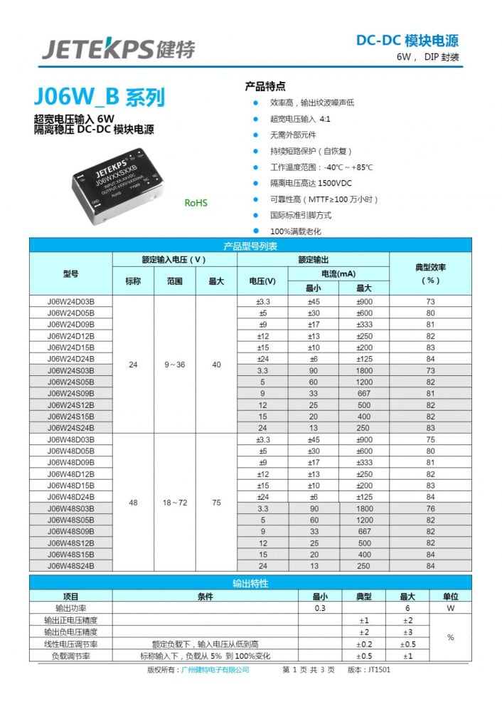 J06W24S05B datasheet page 1