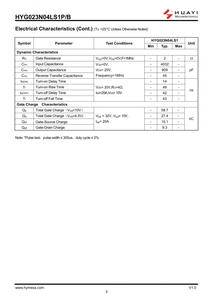 HYG023N04LS1P datasheet page 3