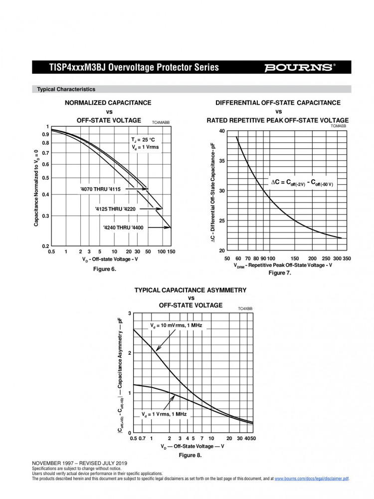 TISP4070M3BJR-S technical document page 7