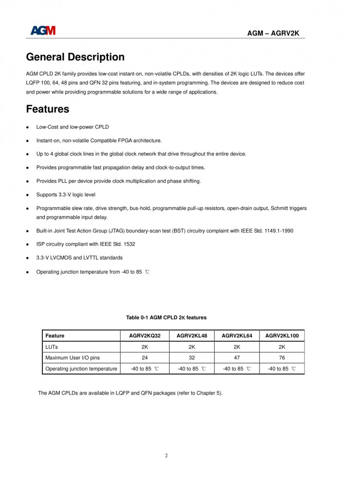 AGRV2KL64 datasheet page 2