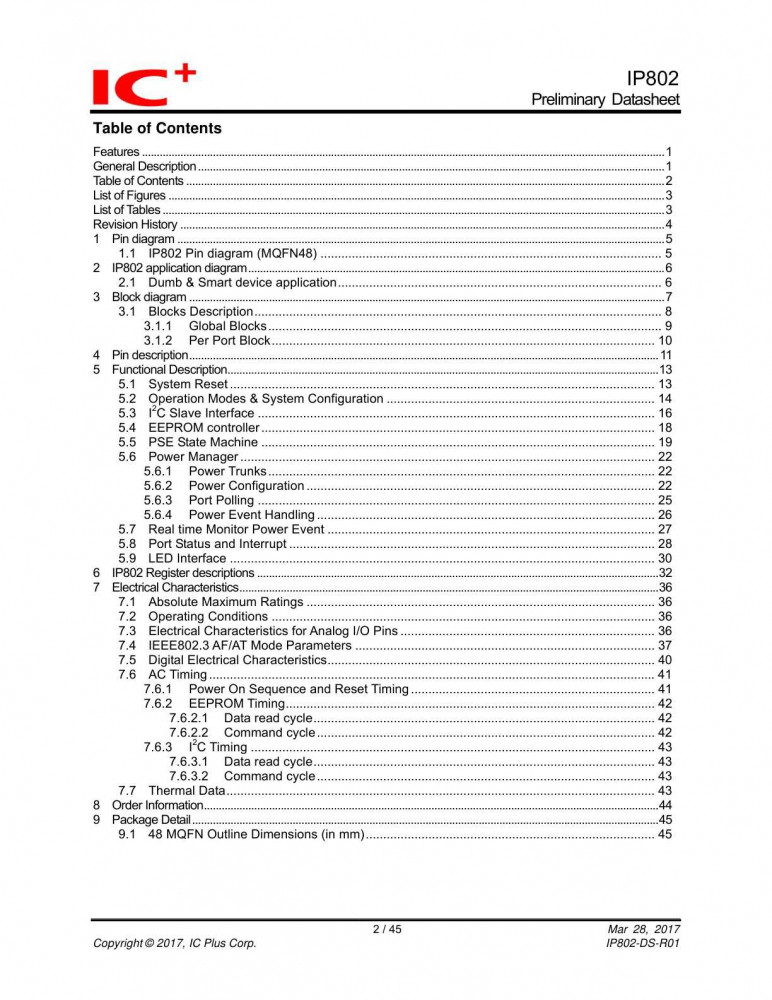 IP802 datasheet page 2