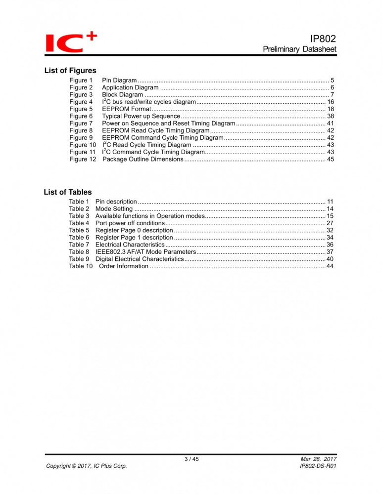 IP802 datasheet page 3