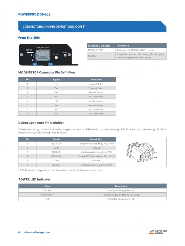 PowerPro Modbus adapter document page 4