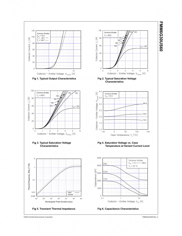FMM6G30US60 datasheet page 4