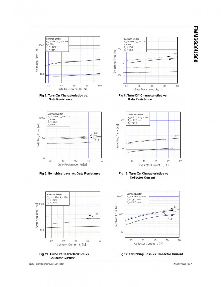 FMM6G30US60 datasheet page 5