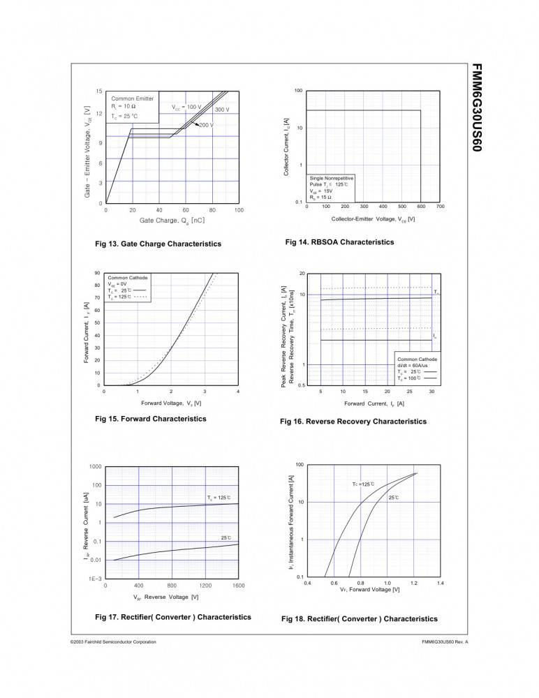 FMM6G30US60 datasheet page 6