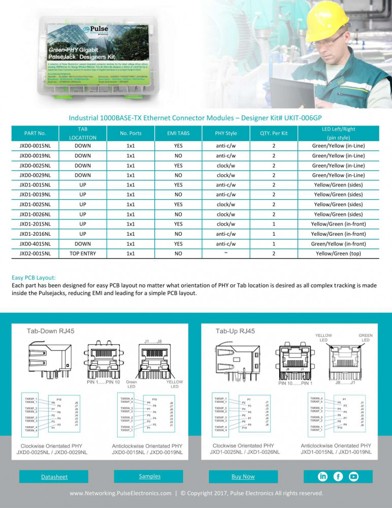 Technical document page 2 for the Ethernet connector module kit