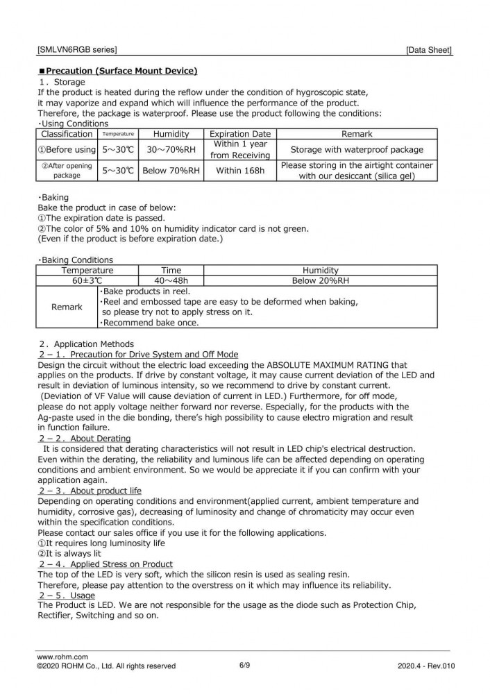 ROHM SMLVN6RGB1W11Y datasheet page 6